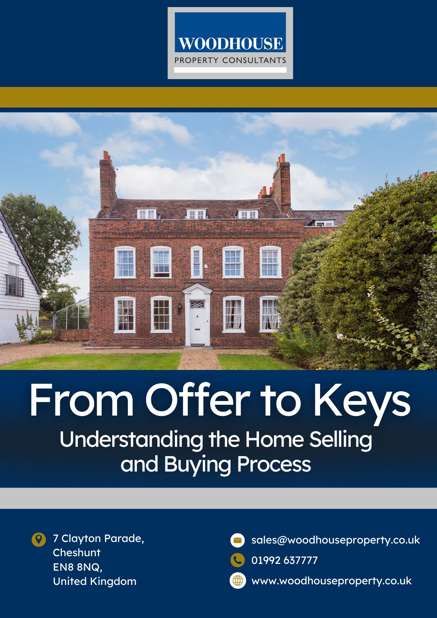 Understanding the Selling & Buying Process | Woodhouse Property Consultants